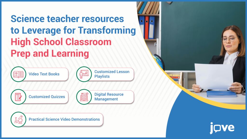 Teacher Resources to Leverage for High School Prep