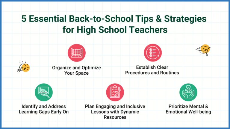 Top 5 Back-to-School Prep Tips for High School Educators