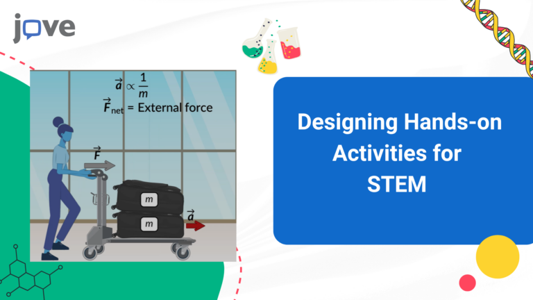 Designing Hands-On STEM Activities for Problem-Solving Success