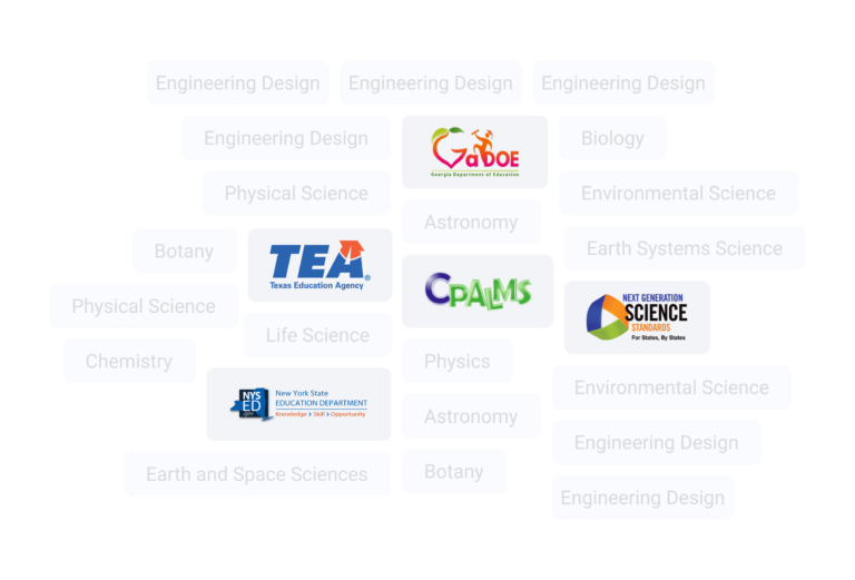 Standards - JoVE for K12 Aligned Science Videos for NGSS, State, and ...