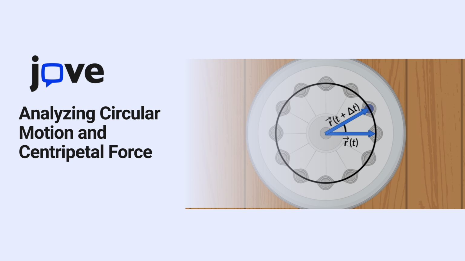 Analyzing Circular Motion -Centripetal Force Experiments