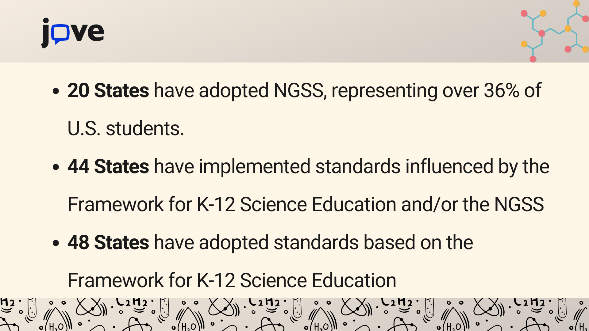 Bridging the Gap with Aligned Lesson Plans for NGSS