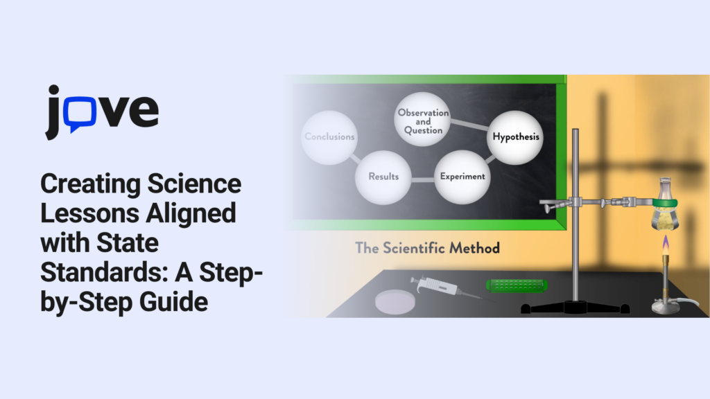 Creating Science Lessons Aligned with State Standards