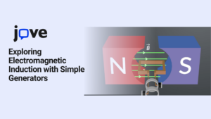 Exploring Electromagnetic Induction,Simple Generator Experiments