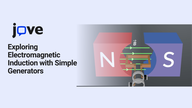 Exploring Electromagnetic Induction,Simple Generator Experiments