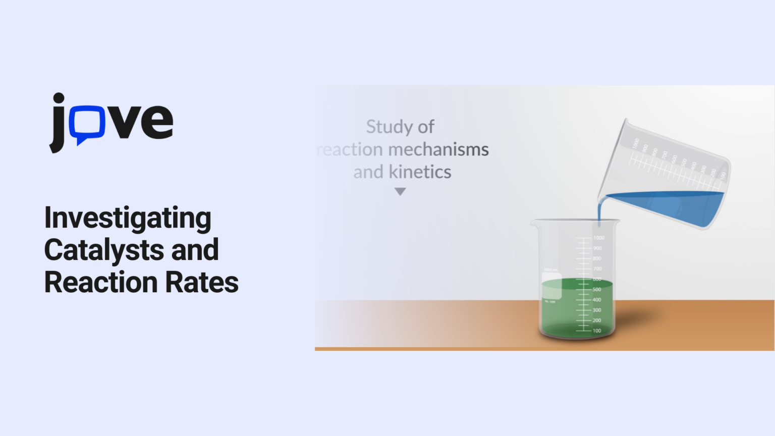 Reaction Rate Experiments for High School Chemistry Students