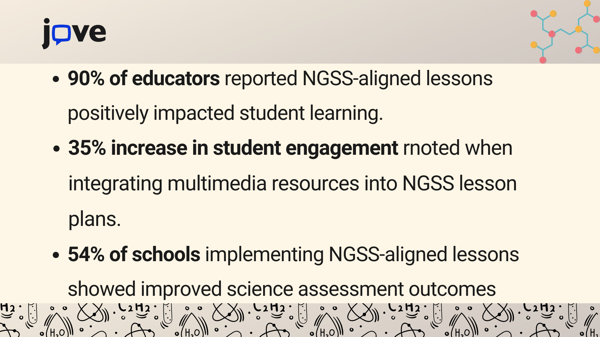 Creating Aligned Lesson Plans for NGSS with JoVE Resources