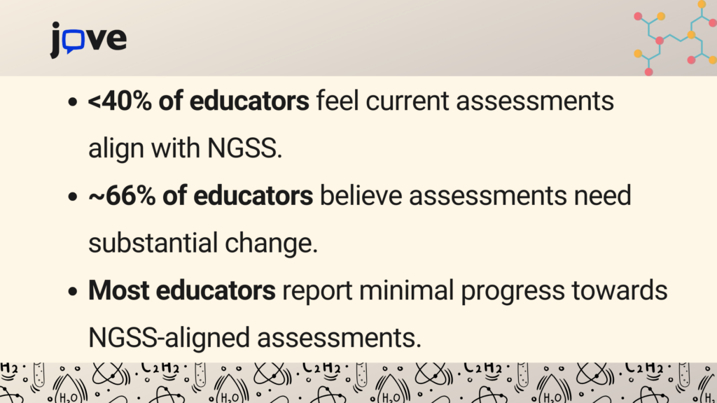 Assessing Student Understanding in NGSS Classrooms