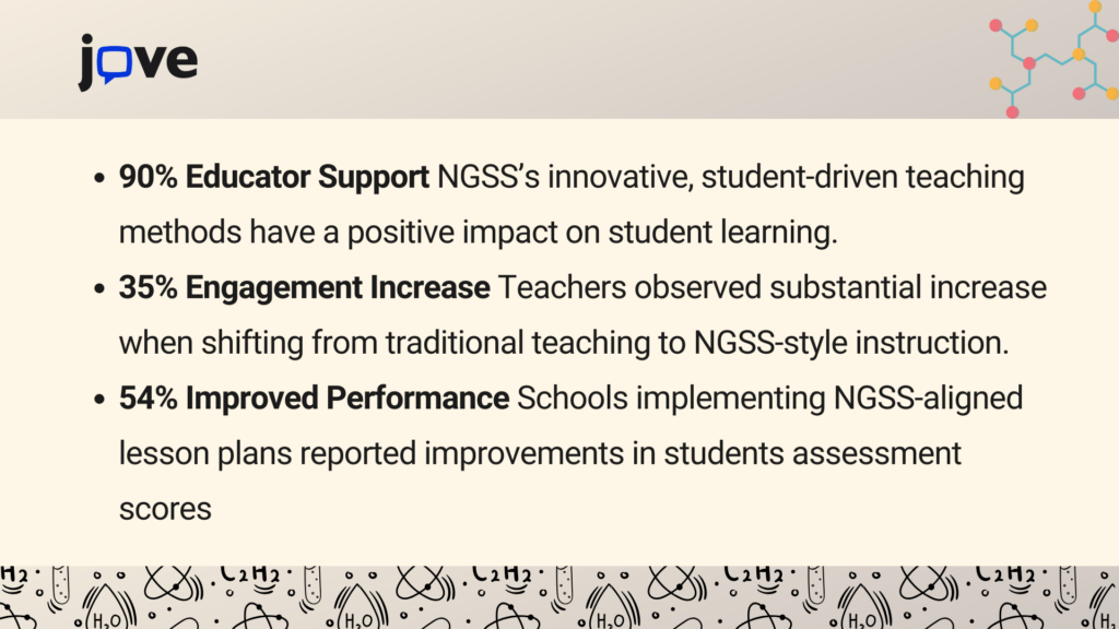 Innovative Approaches to Standards-Driven Science Teaching