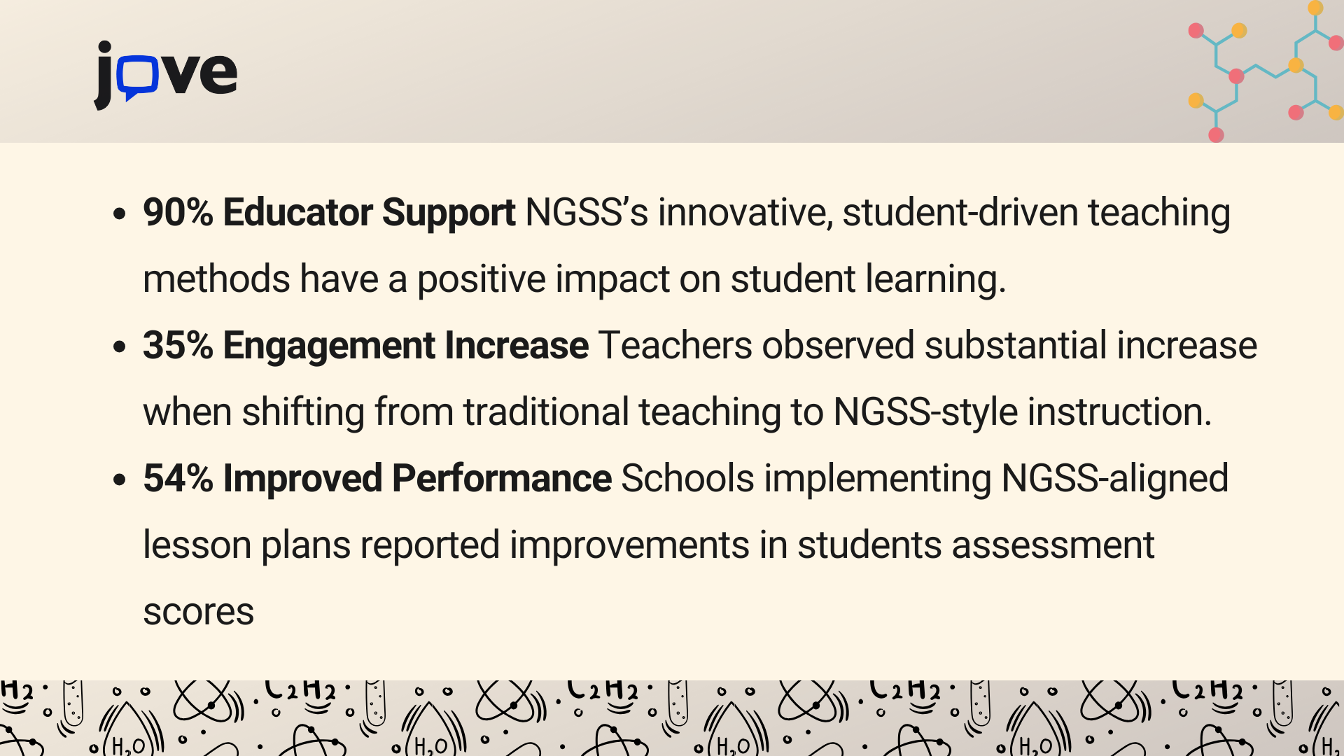 Innovative Approaches to Standards-Driven Science Teaching