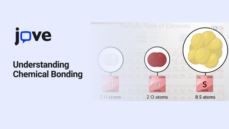Interactive Chemical Bonding Experiments for High School