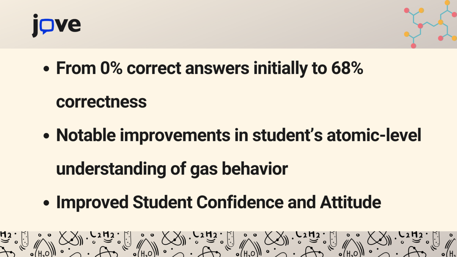 Gas Laws Experiments for High School: Hands-On Chemistry