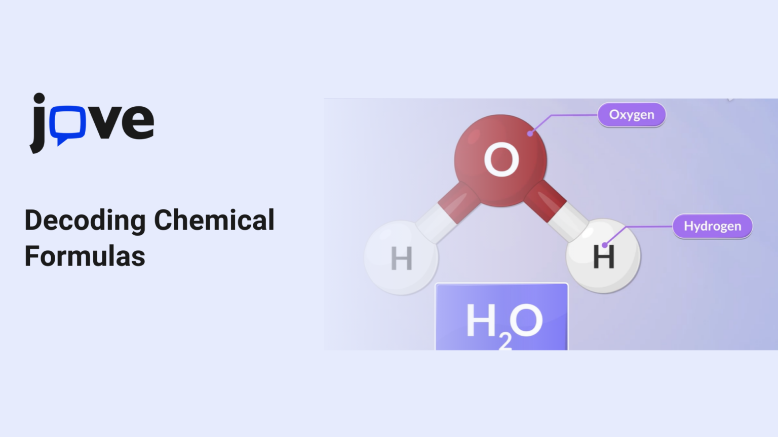 Chemical Formulas Made Simple | Activities & Videos for Students