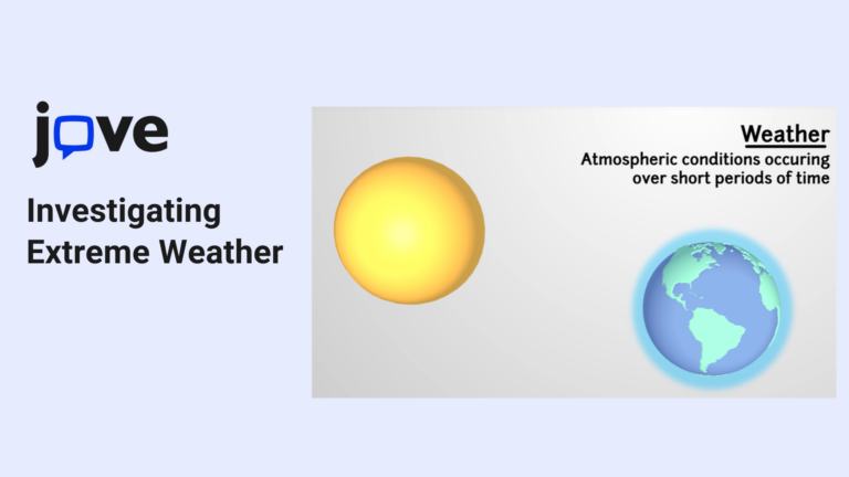 How Elevation Affects Climate & Weather | NGSS-Aligned Lessons