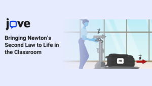 Newton’s Second Law Experiment | Classroom Physics with JoVE