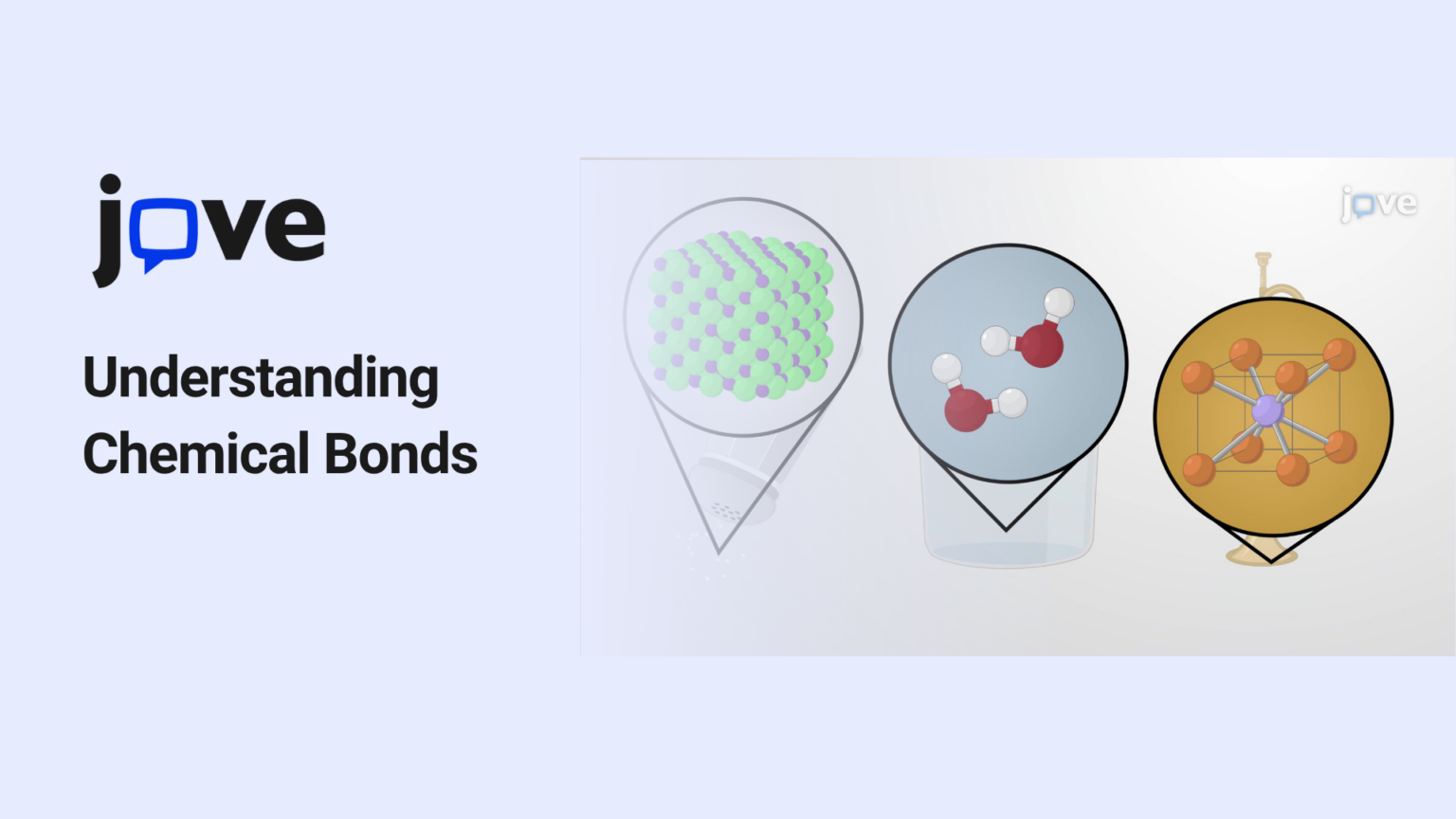 Chemical Bonds for Students | Visual Tools & Lab Activities