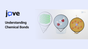 Chemical Bonds for Students | Visual Tools & Lab Activities