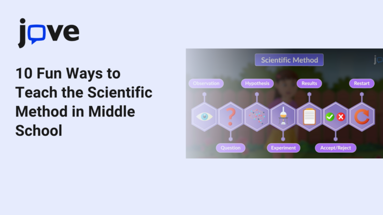10 Fun Ways to Teach the Scientific Method in Middle School
