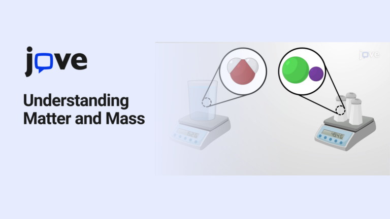 Matter and Mass | Visual Science Activities