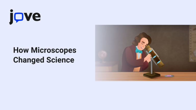 How Microscopes Changed Science: Teaching Cell Discovery