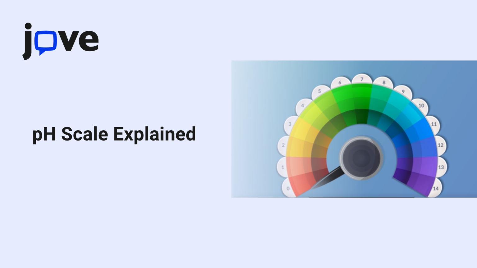 pH Scale Explained: How to Teach Acids, Bases, and pH